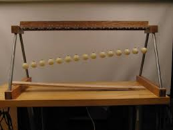 Maths World UKPendulum Wave - Maths World UK
